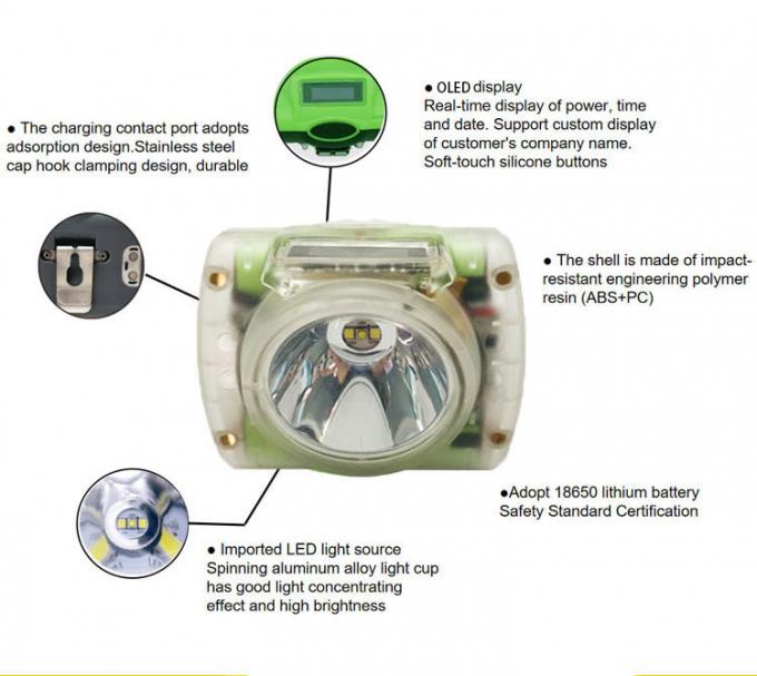 1200 Cycles Cordless Mining Cap Lamp